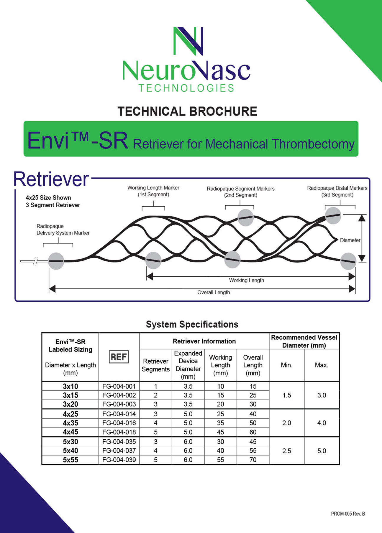 Envi-SR – Bio-Excel