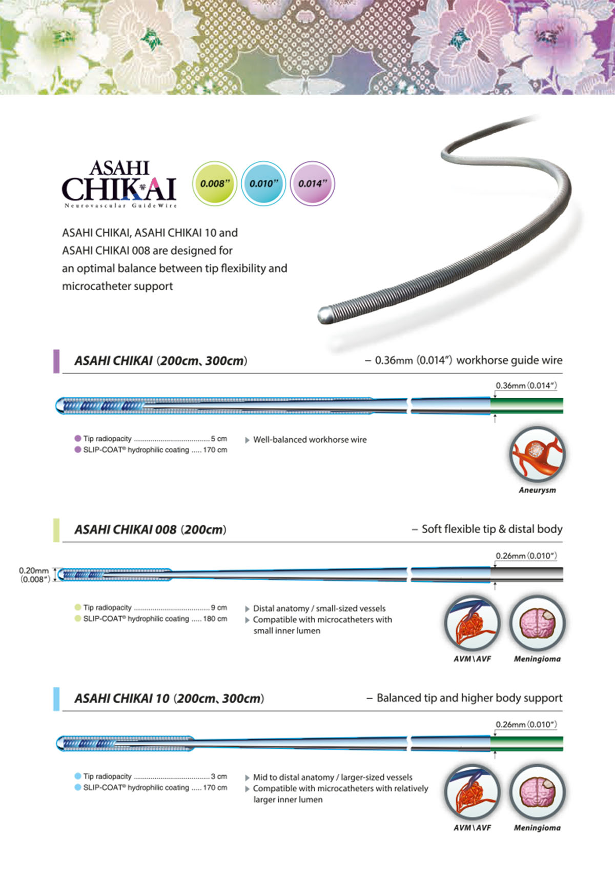 CHIKAI Series – Bio-Excel