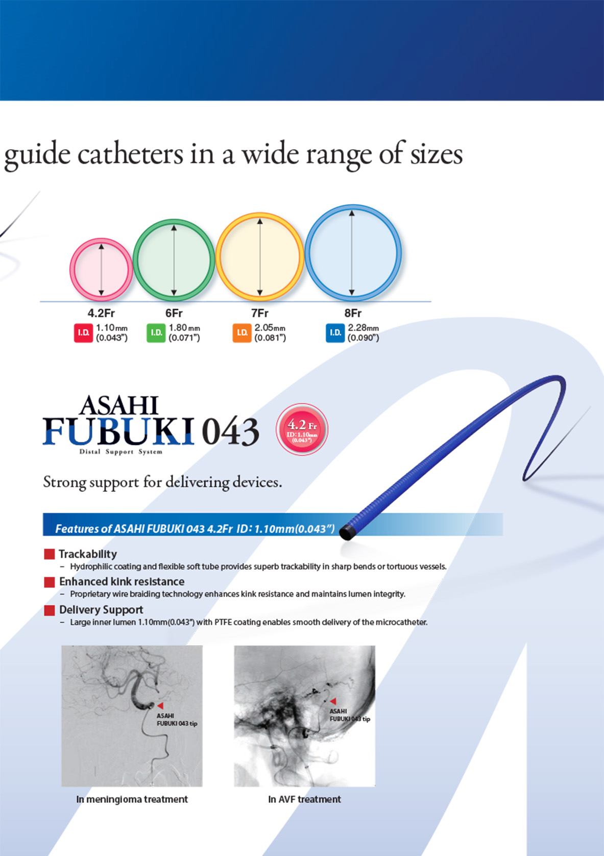 FUBUKI Series – Bio-Excel