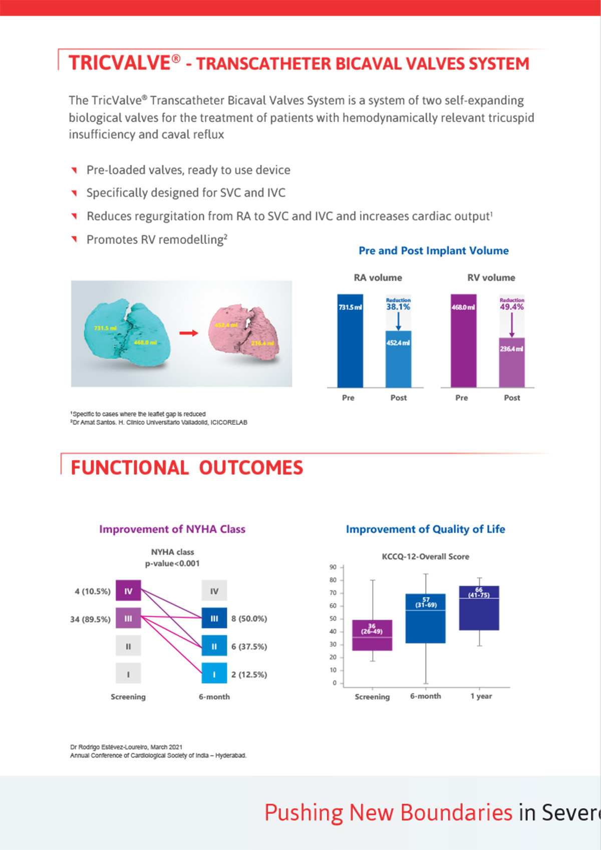 TricValve – Bio-Excel