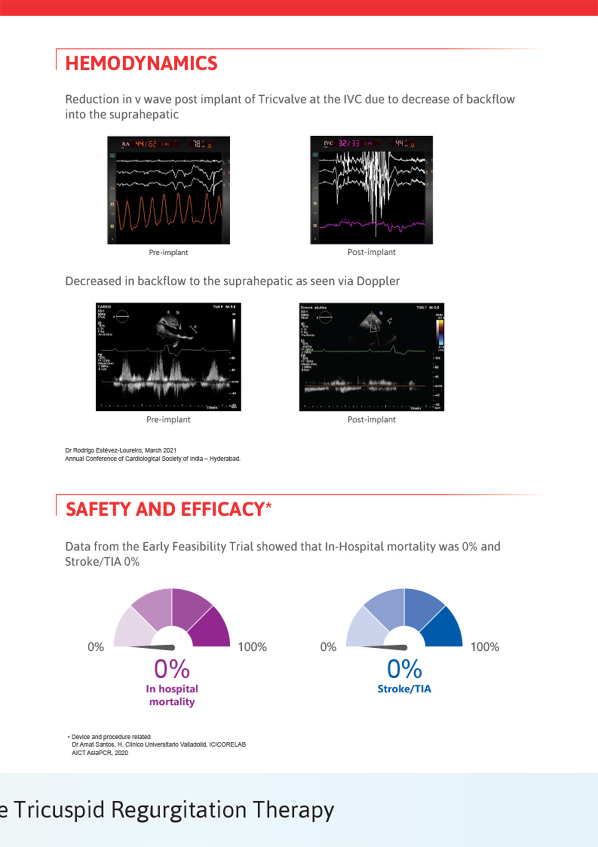 TricValve – Bio-Excel