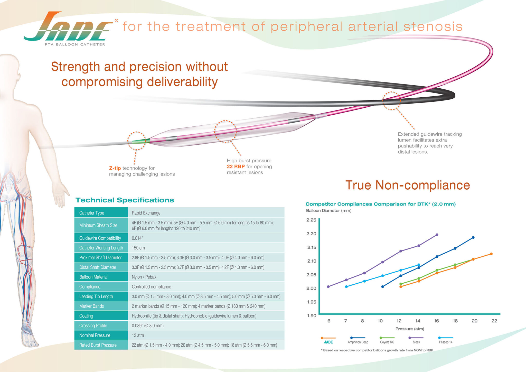 JADE Rx – Bio-Excel